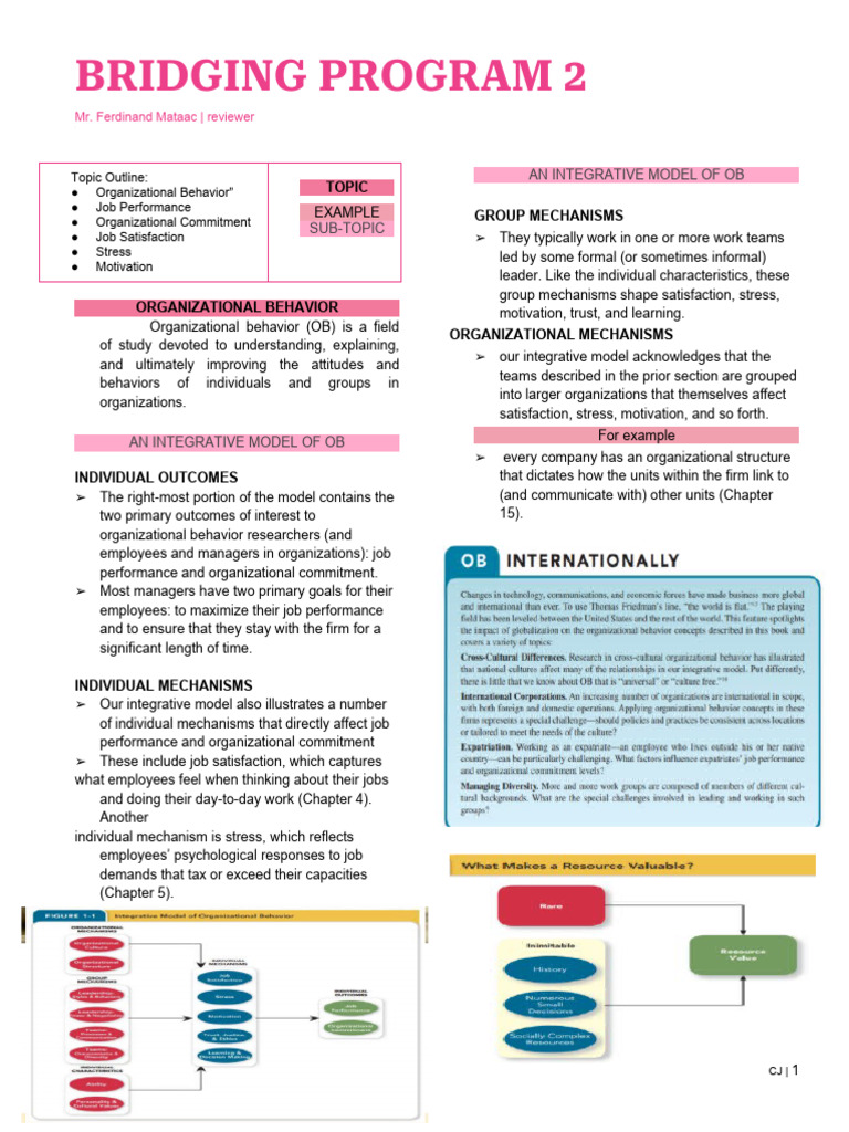 BP2 Reviewer 1st Sem | PDF | Organizational Behavior | Employment