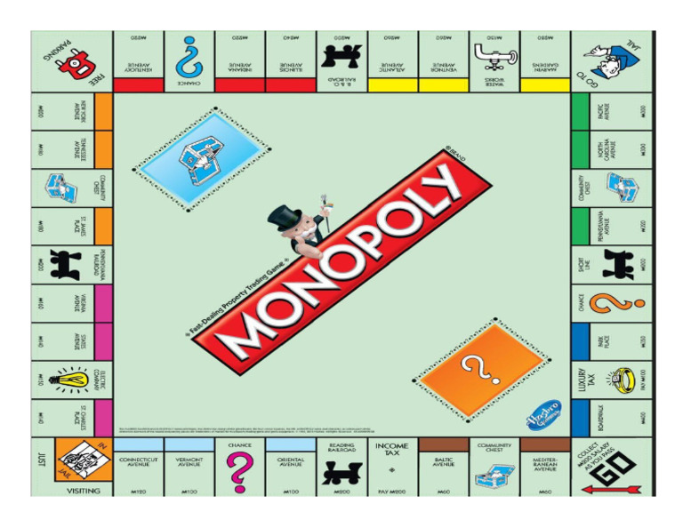 Tablero Monopoli | PDF