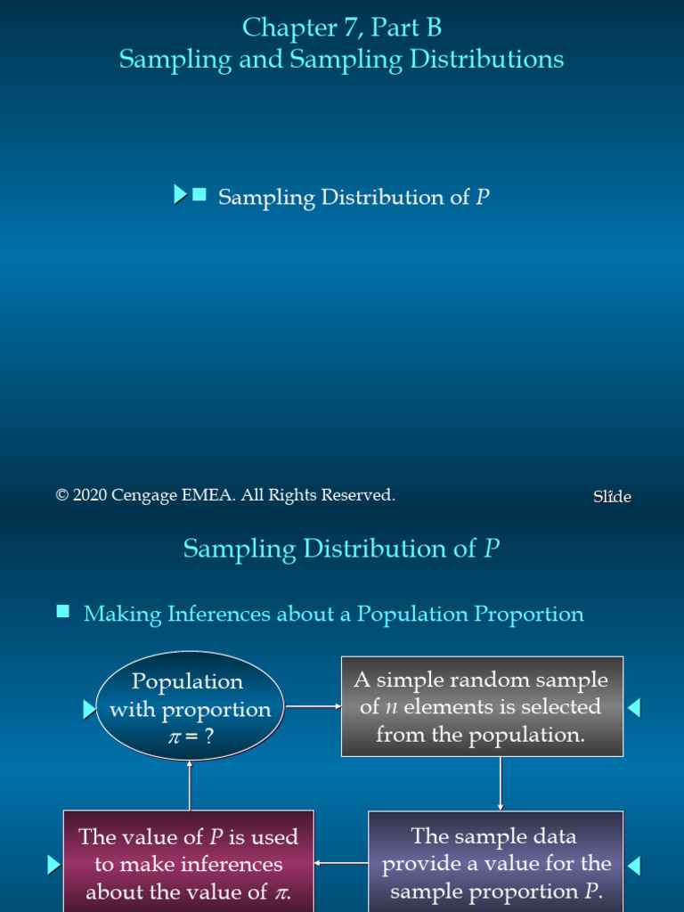 WK4.2 Sampling and Sampling Distributions | PDF | Sampling (Statistics) | Sample Size Determination