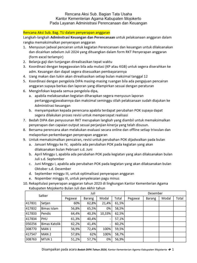 Dokumen Rencana Aksi Keuangan Dan Perencana Tahun 2024 | PDF