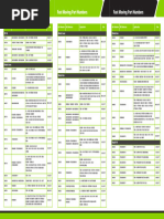 Voith Reference List For Drives in Refineries: Voith Turbo GMBH & Co ...
