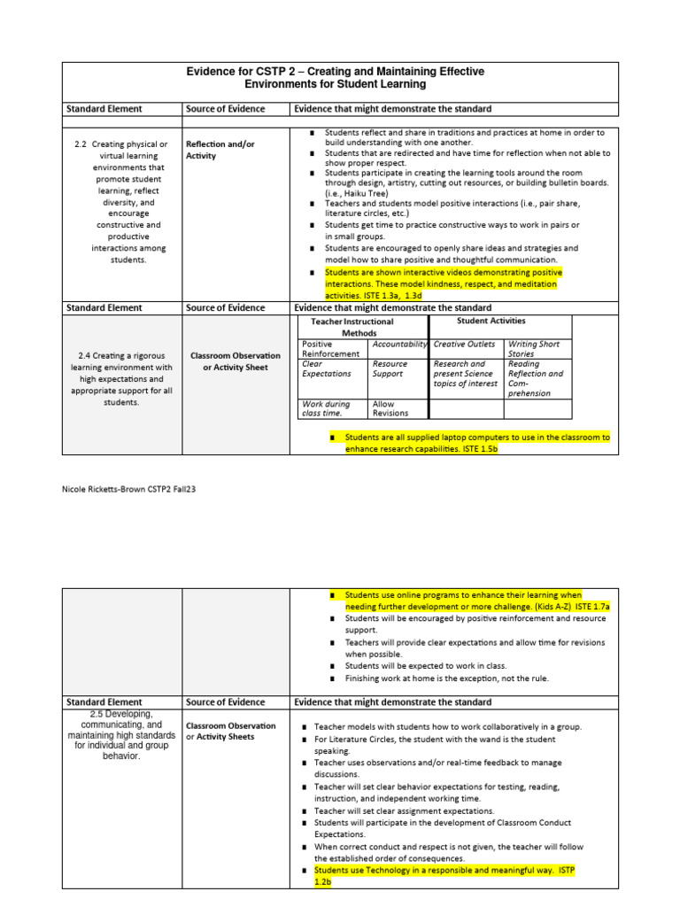 Fall 23 CSTP 2 Evidence Document Ricketts-Brown | PDF | Teachers | Learning