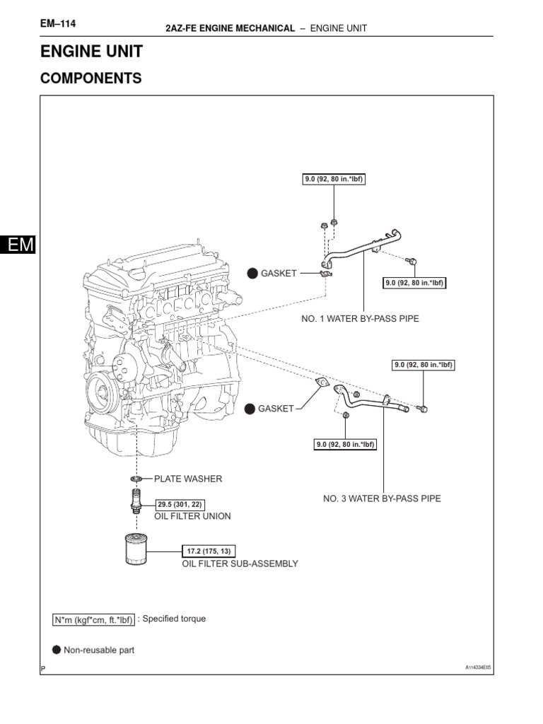 Engine Unit: Components | PDF | Piston | Engines