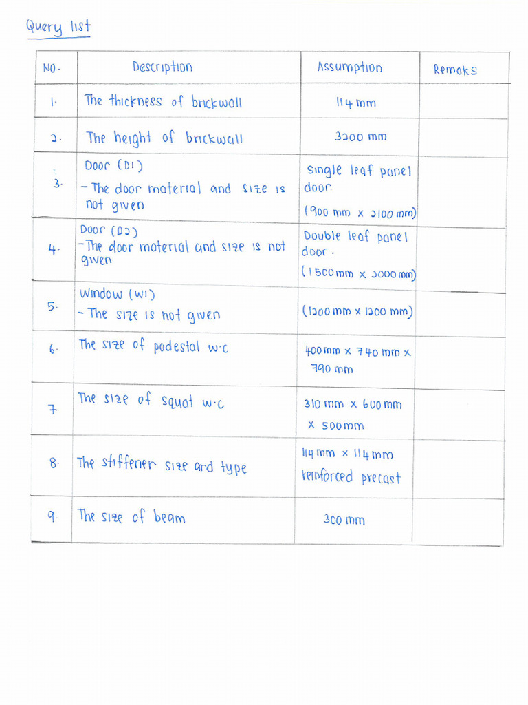 Demolation Work (Taking Off List) | PDF