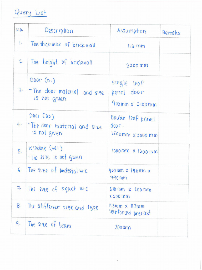 Assignment 1 (Demolation Work) | PDF