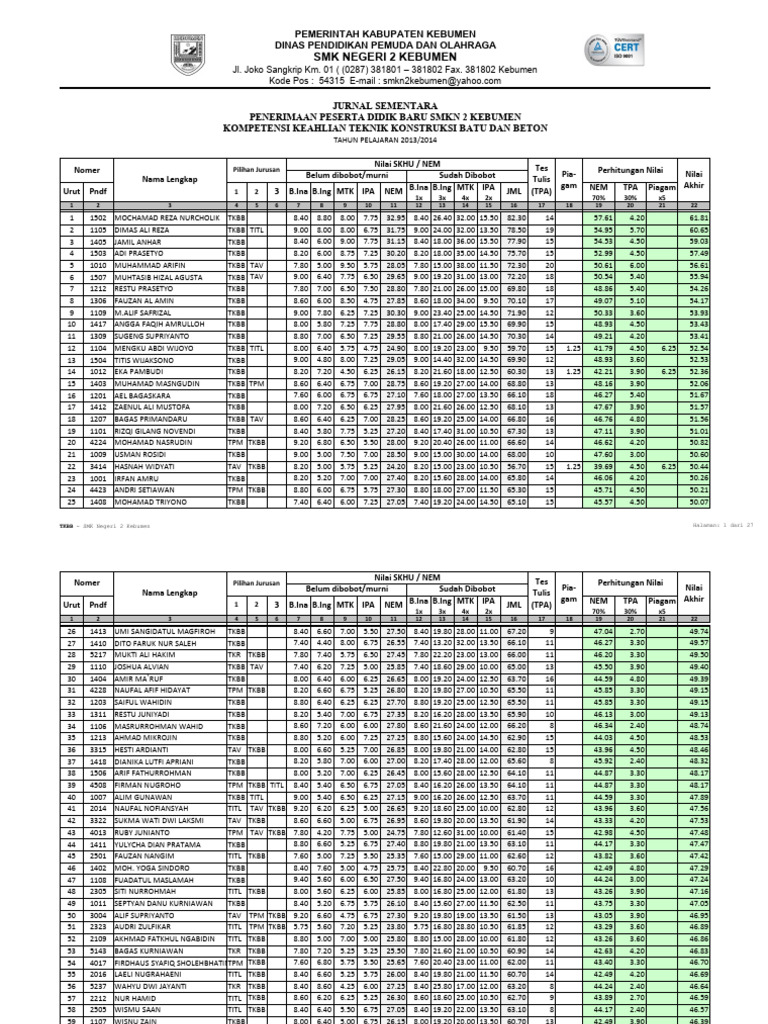 Adoc - Pub 2014 | PDF