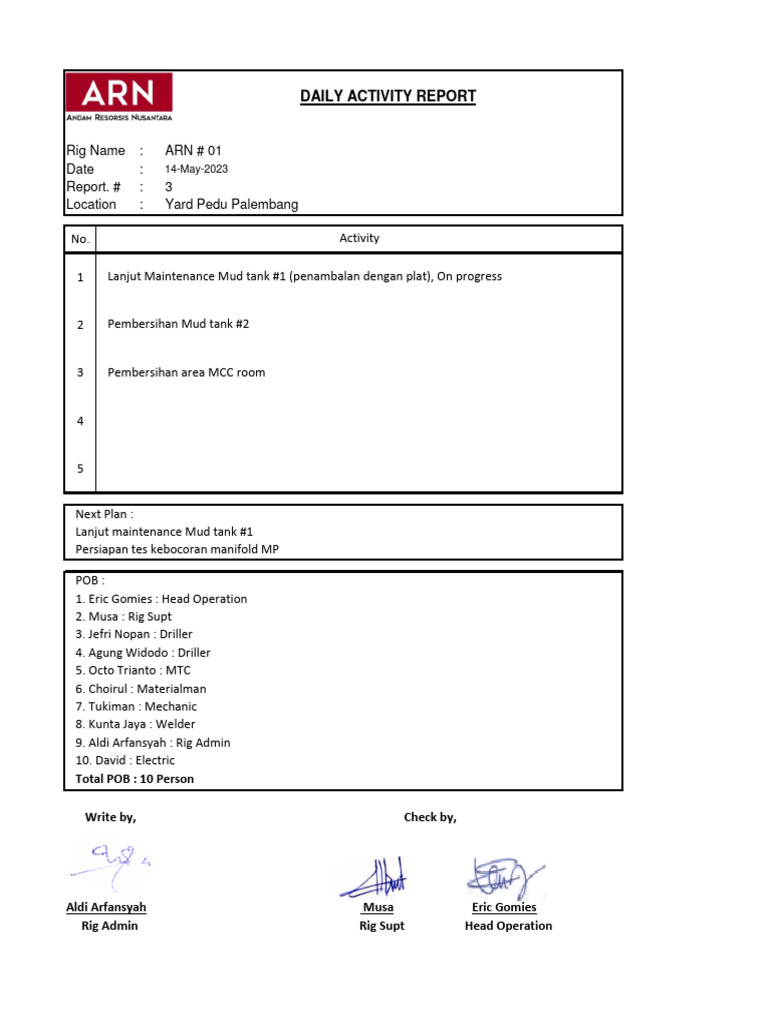DAILY ACTIVITY REPORT YARD PEDU - 14 May 23 | PDF