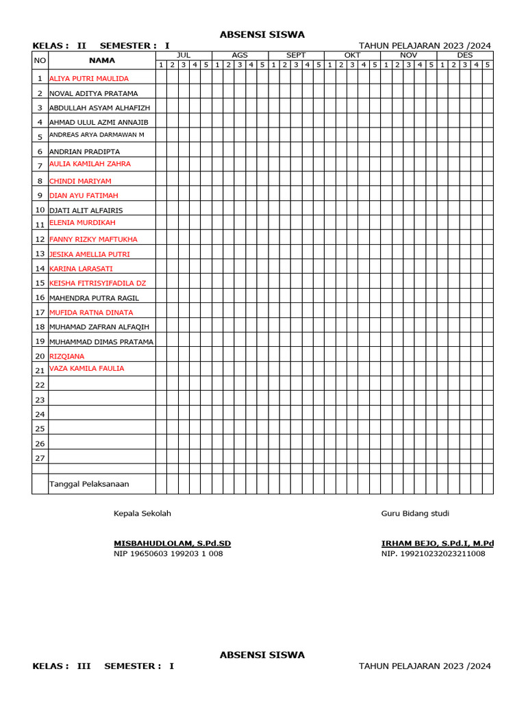 Absensi THN 2023-2024 | PDF