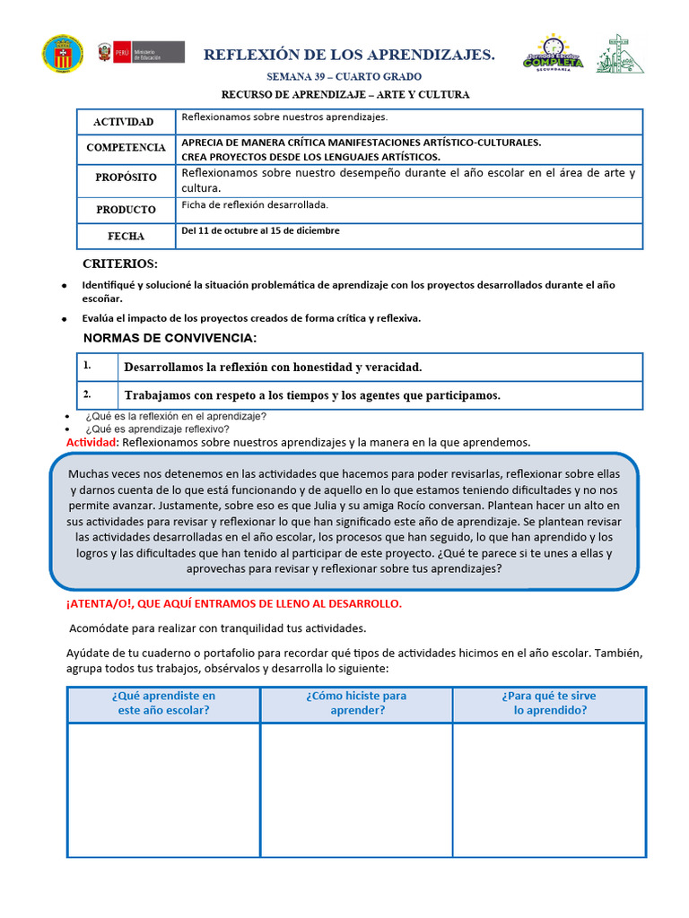 Recurso de Aprendizaje #39 | Descargar gratis PDF | Aprendizaje | Cognición