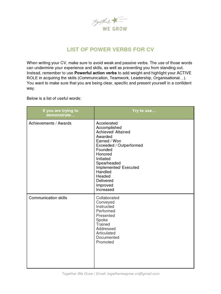 (Worksheet 01) List of Action Verbs For CV | PDF | Cognition ...