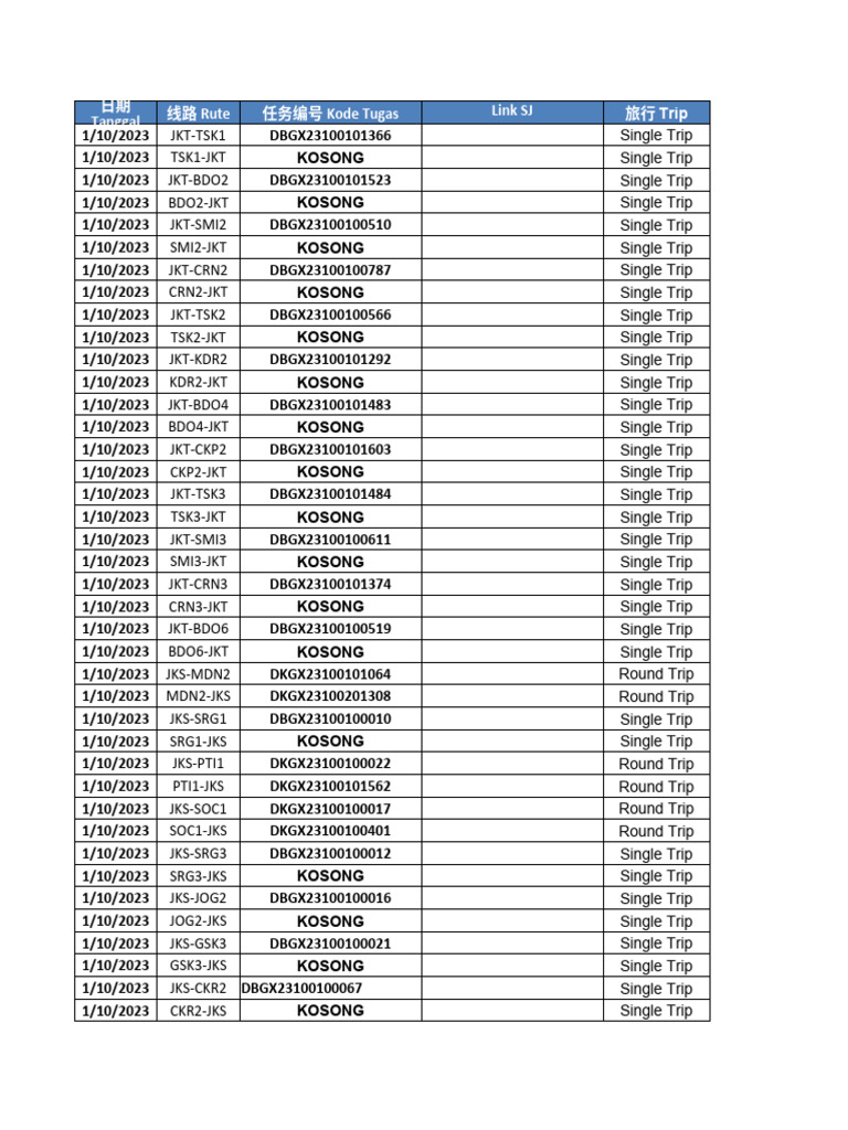 JTS Dispatch List - Global Jet Express | PDF