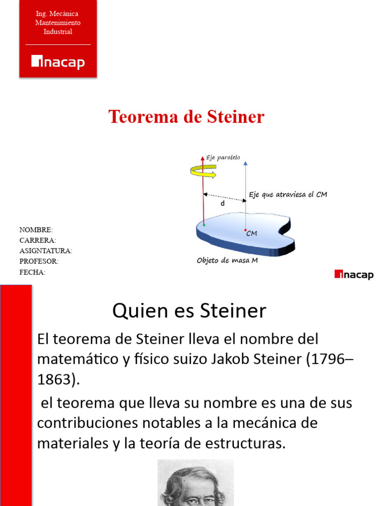 Teorema de Steiner | PDF