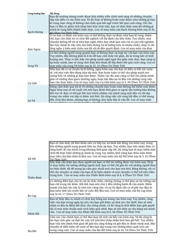 Horo Daily 1806 | PDF