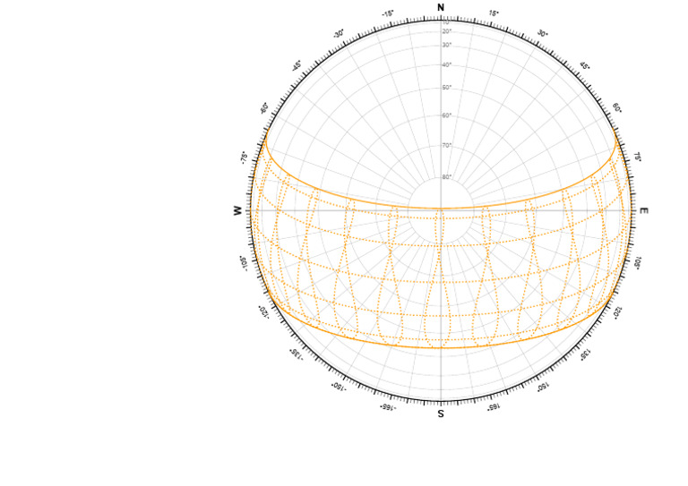 Sunpath Indore | PDF