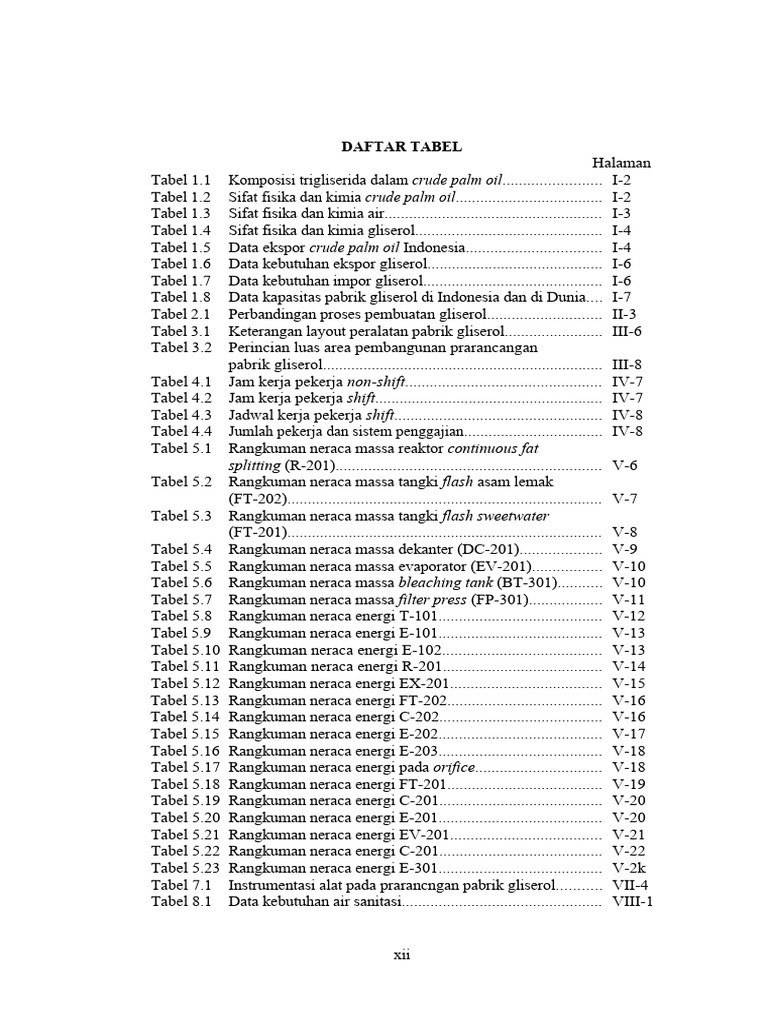 5.b. Daftar Tabel dan Gambar fix | PDF