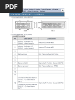 Siemens MS42 Pinout - MS4X Wiki | PDF | Throttle | Sensor
