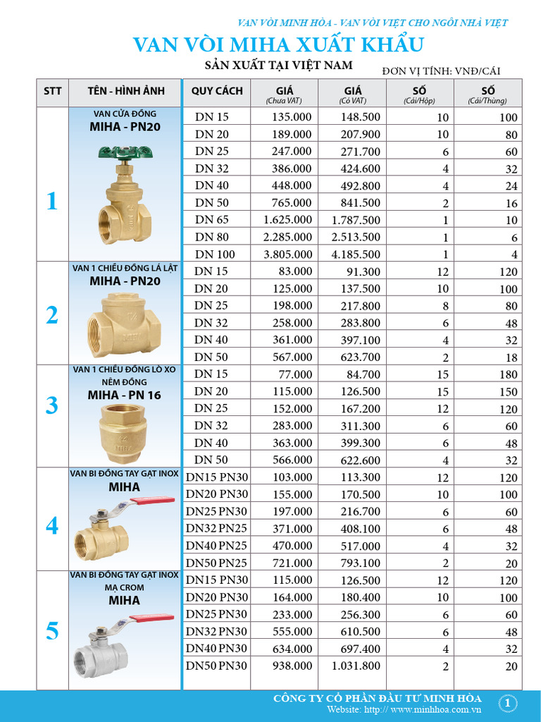 Bảng giá van vòi miha xuất khẩu | PDF