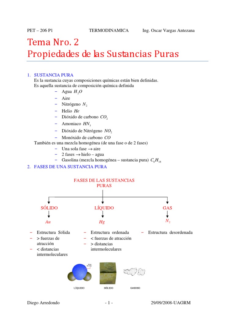 Termodinamica Propiedades Sustancias Puras | PDF | Líquidos | Dióxido de carbono