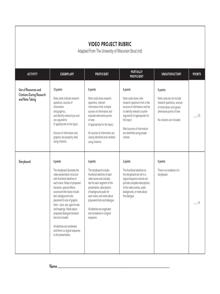 Cross Academy Download Sheet Technique01 Digital Story Updated 2021 ...
