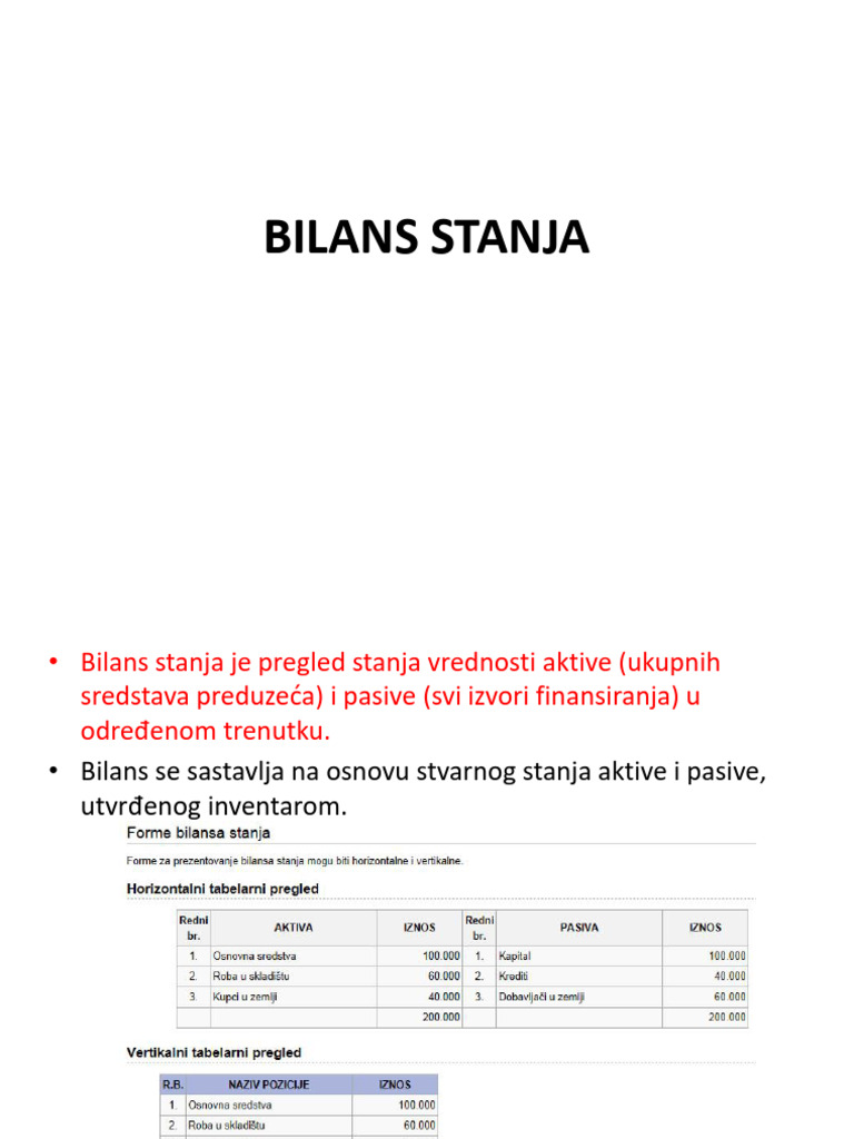 Bilan Stanja I Bilans Uspeha | PDF