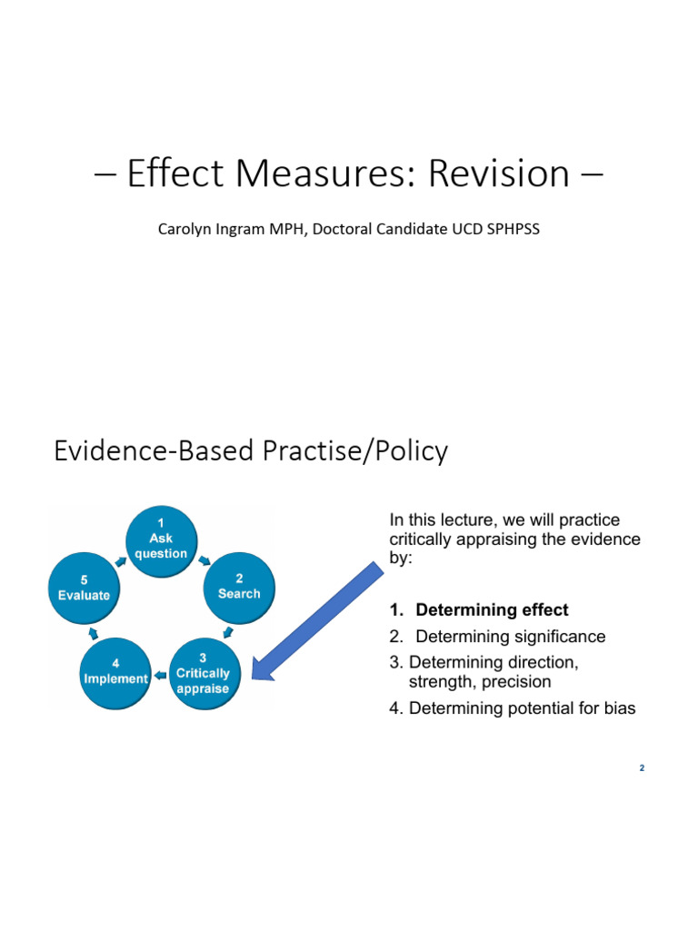 Effect Measures Revision Lecture - Slides | PDF | Blood Pressure ... Effect Measures Revision Lecture - Slides | PDF | Blood Pressure ...