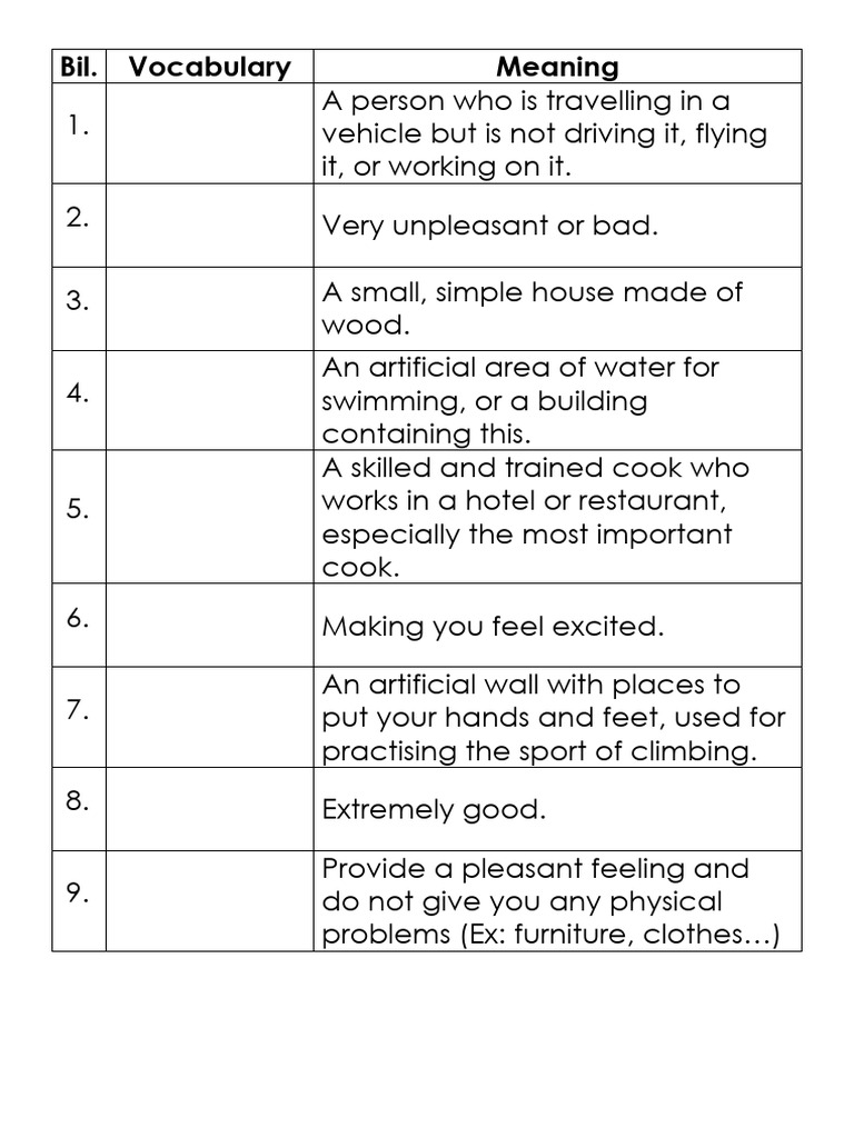 Unit 1 Vocabulary | PDF