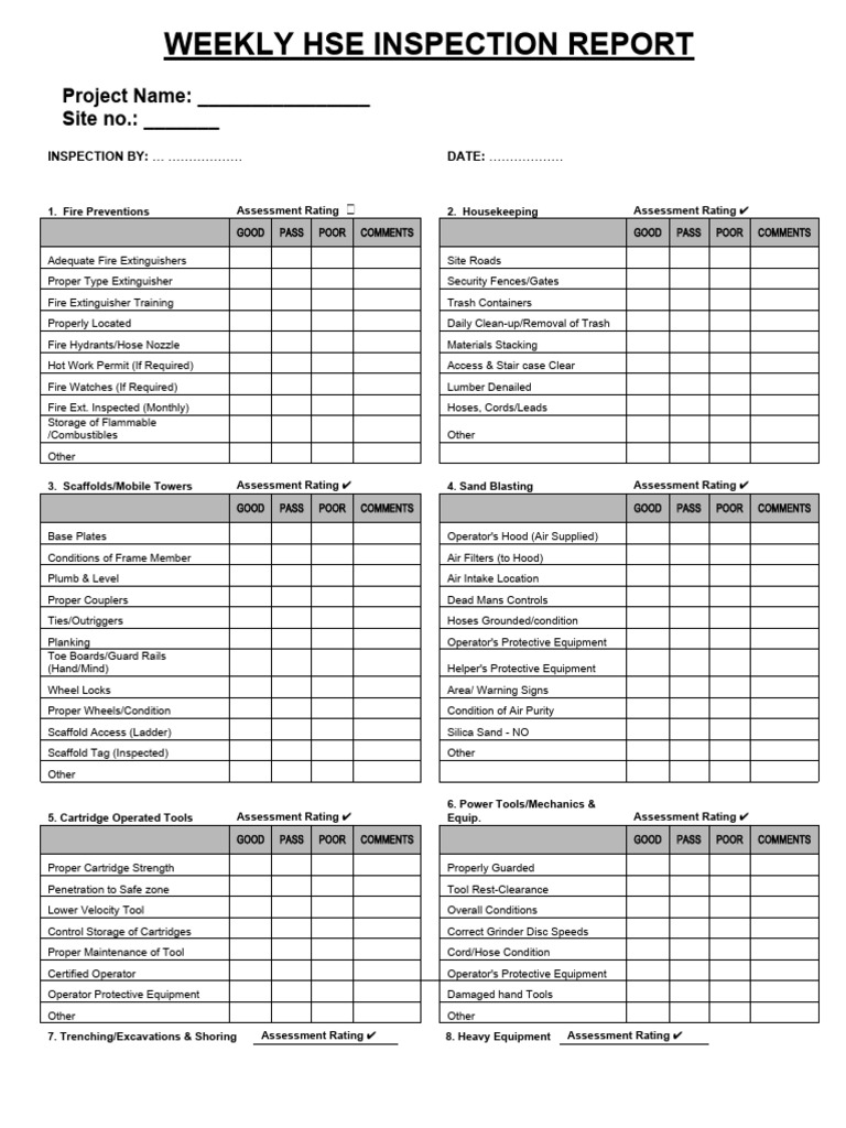 Weekly HSE Inspection Report | PDF | Crane (Machine) | Scaffolding
