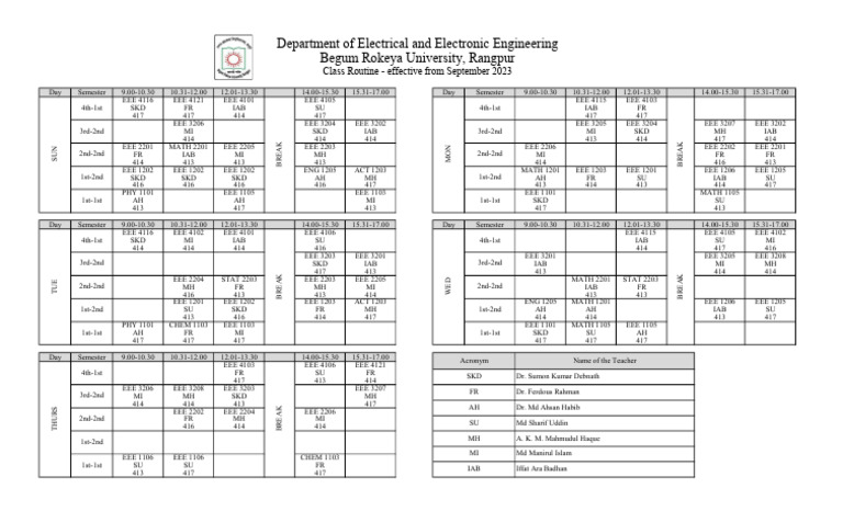 Routine 2023 Sep EEE | PDF | Electrical Engineering | Electricity