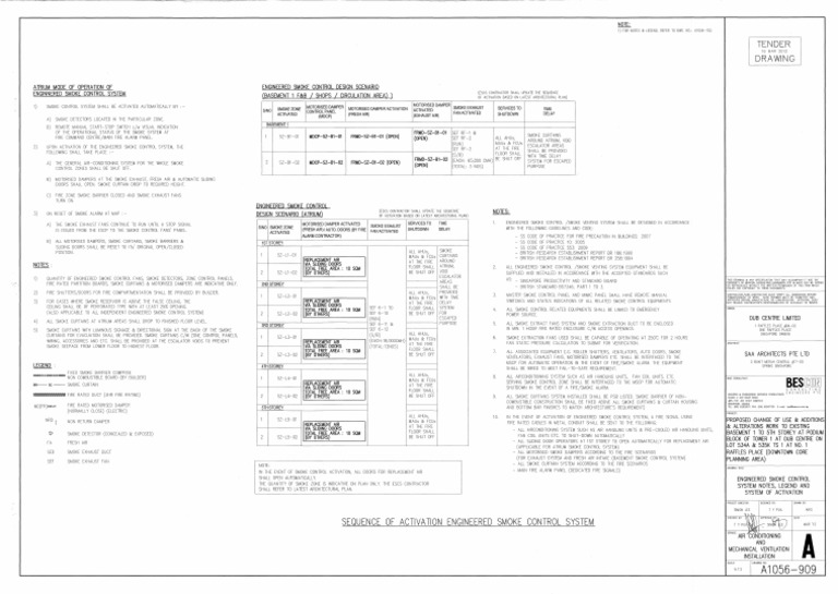 Notes Legends ECS | PDF | Duct (Flow) | Electromechanical Engineering