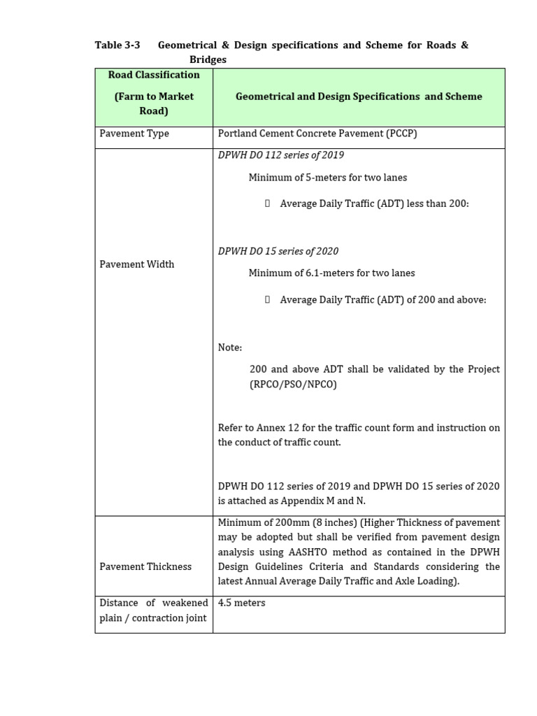 Geometrical-Design-Specifications-Schemes-for-Roads-Bridges | PDF ...
