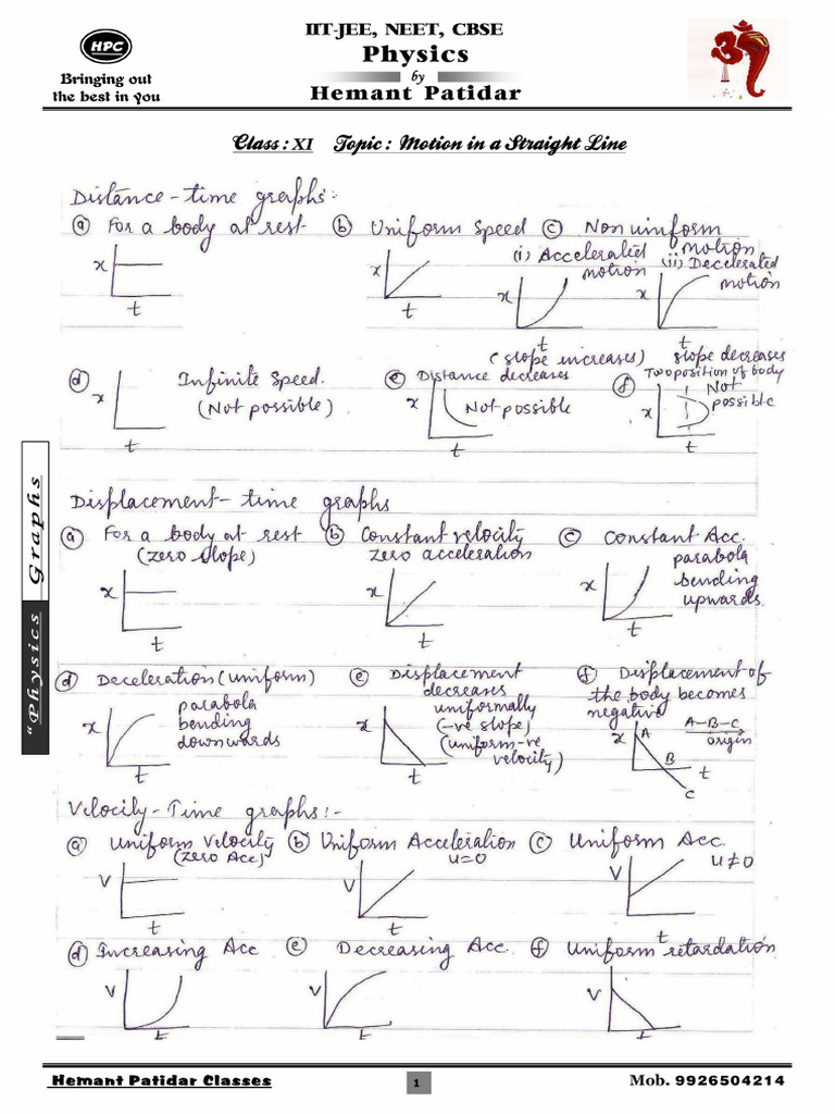 Graphs Motion in A Straight Line and Plane | PDF