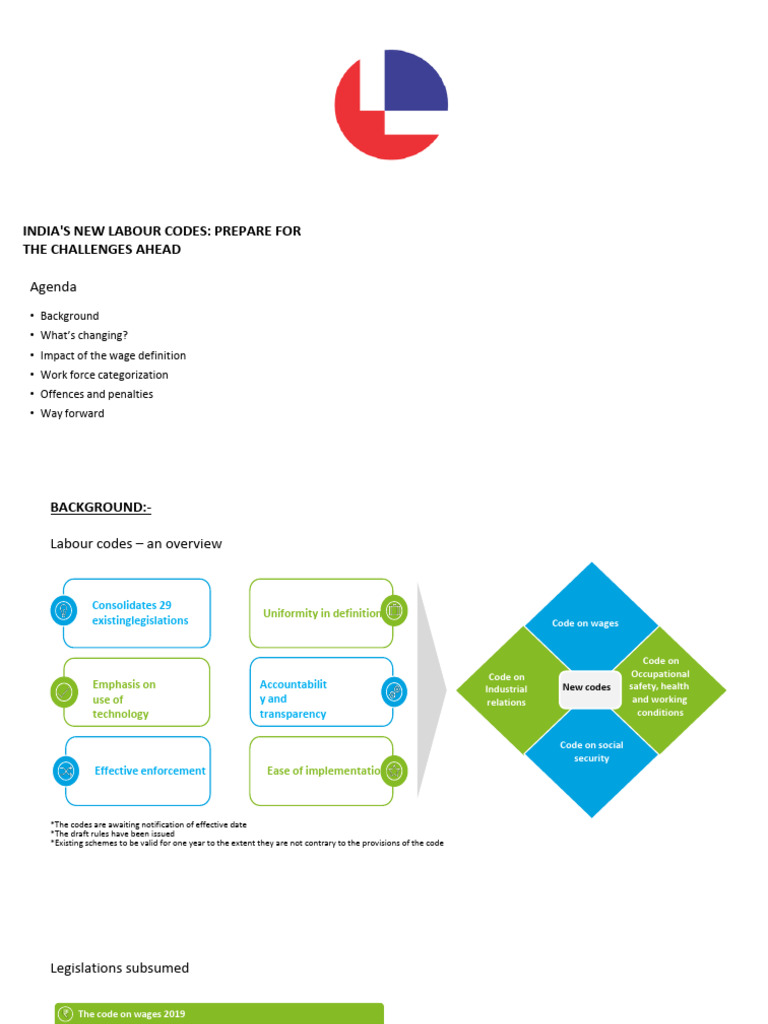 Code Synopsys | PDF | Employment | Wage Code Synopsys | PDF | Employment | Wage