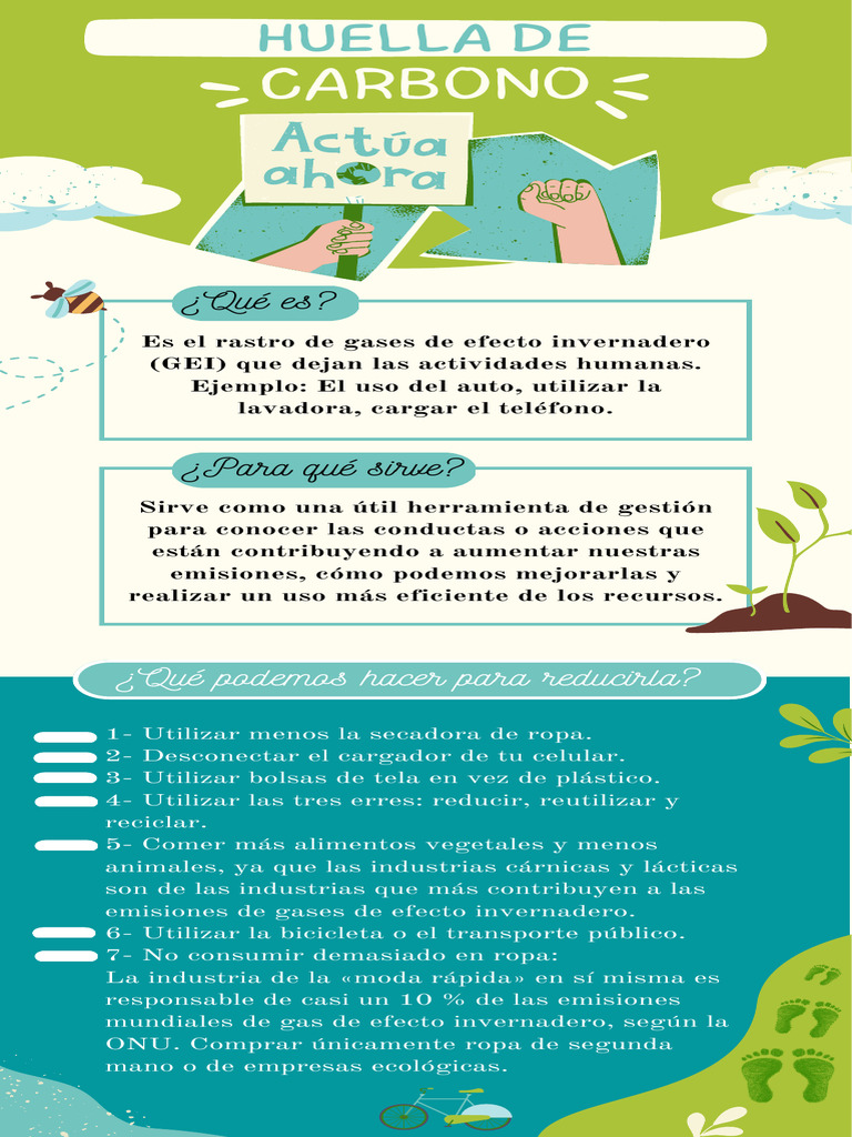 Infografía Huella de Carbono | PDF