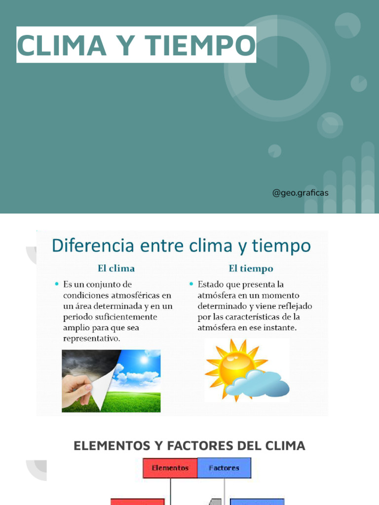 Clima y Tiempo | PDF | Clima | Herida