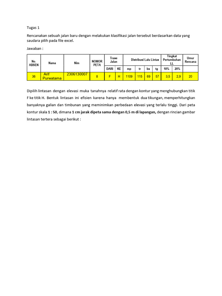Tugas 1 Klasifikasi Jalan (PJR) - 1 | PDF