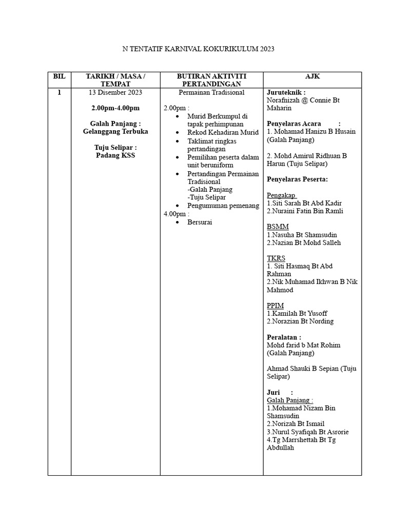 tentatif Pertandingan Permainan Tradisional | PDF