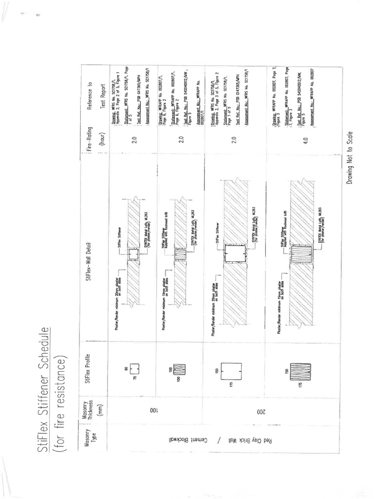 Dyntek Document | PDF