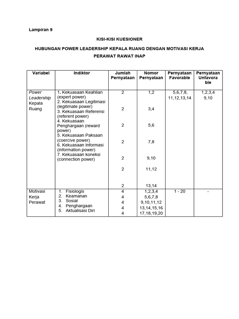 Contoh Instrumen Penelitian | PDF