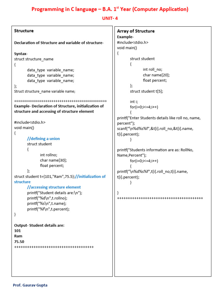 Unit-IV Programs in C For BA 1st Year | PDF | Computer Programming | Information Technology