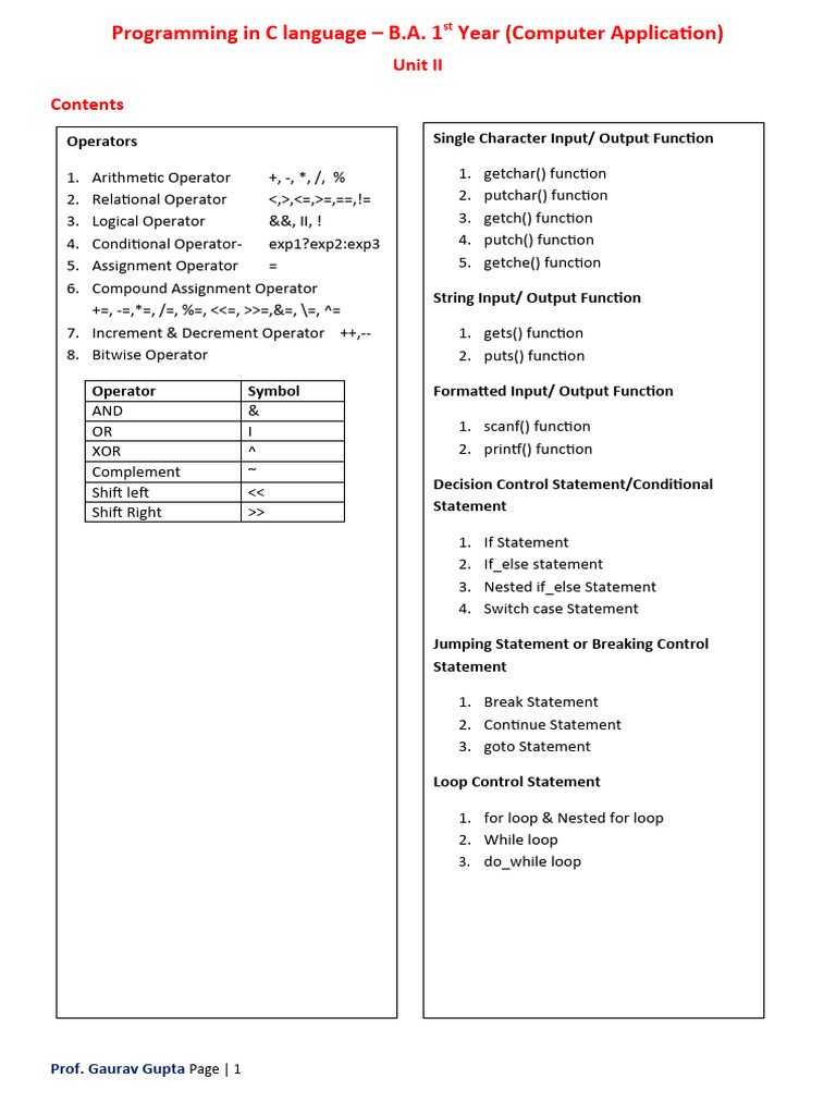 Unit II - Programs in C For BA 1st Year | PDF | Computer Programming | Computing