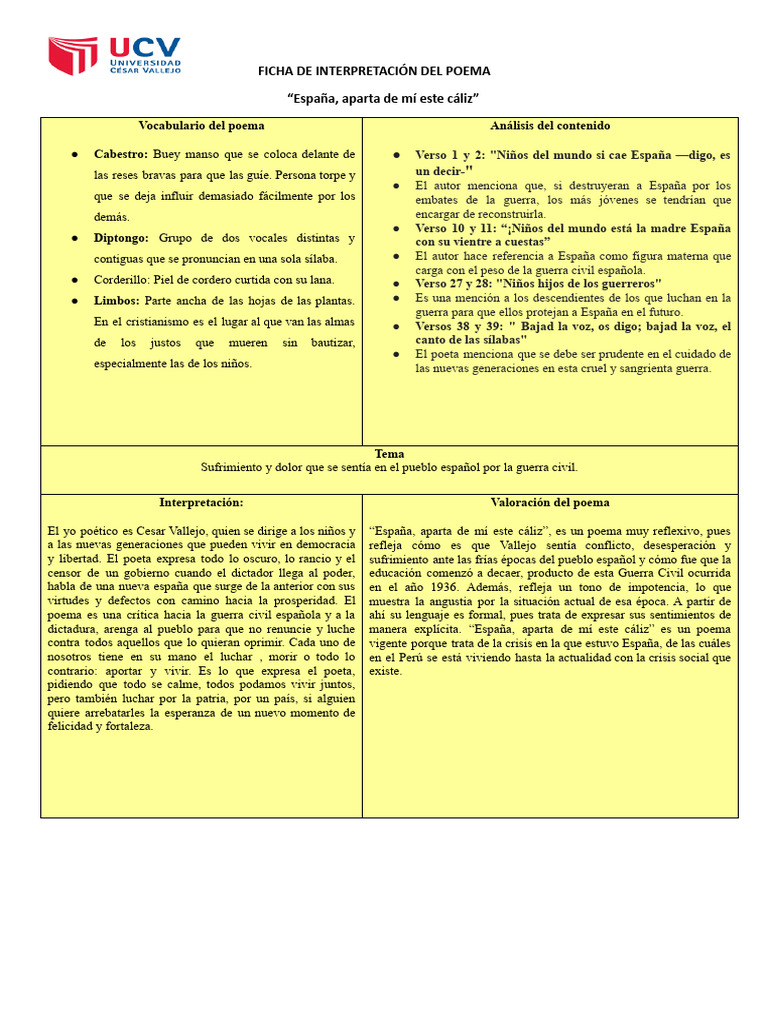 Formato para Análisis Del Poema | PDF | España