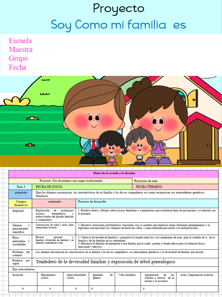 Proyecto Soy Como Mi Familia Es | PDF | Evaluación | Pensamiento