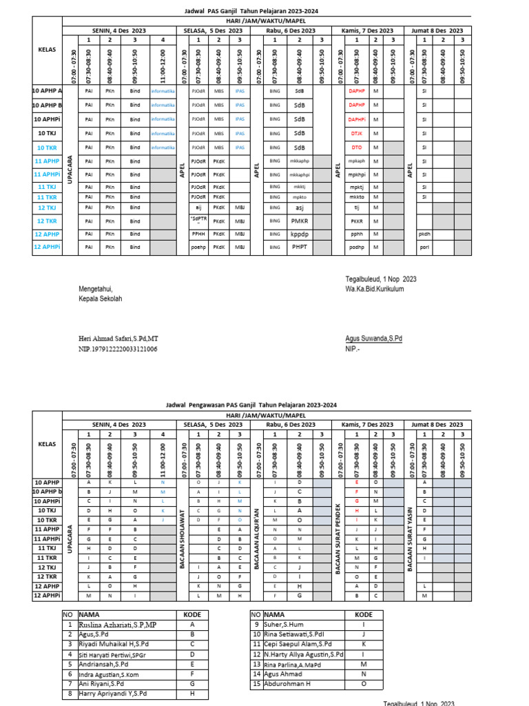 Jadwal Pas Ganjil 2023-2024 | PDF