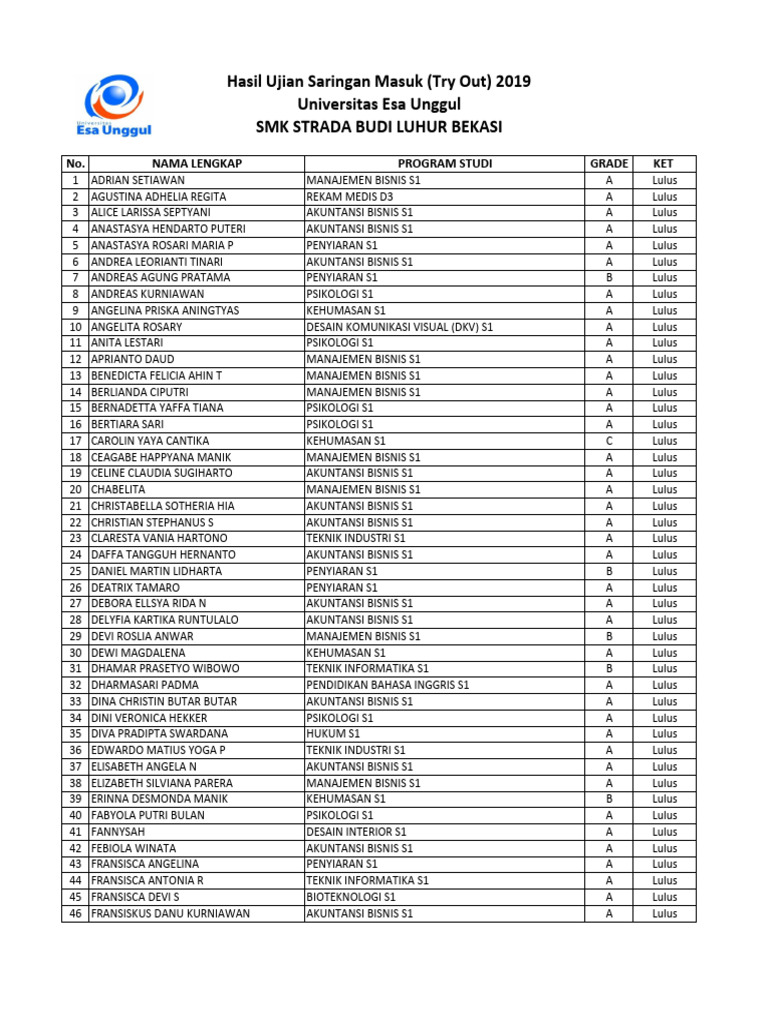 Pendaftaran Mahasiswa Baru SMK Strada | PDF