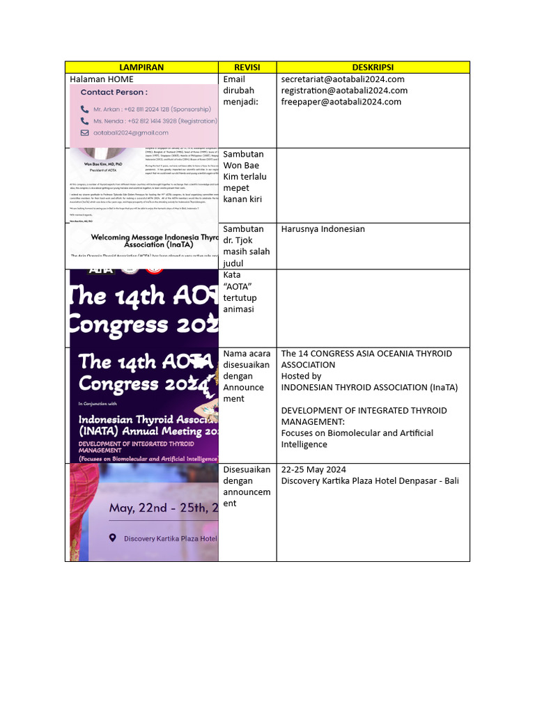 Revisi Website Aota 2024 - 0612 | PDF