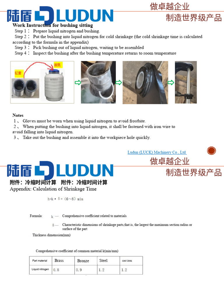 Work Instruction - Hard Insert Bush | PDF