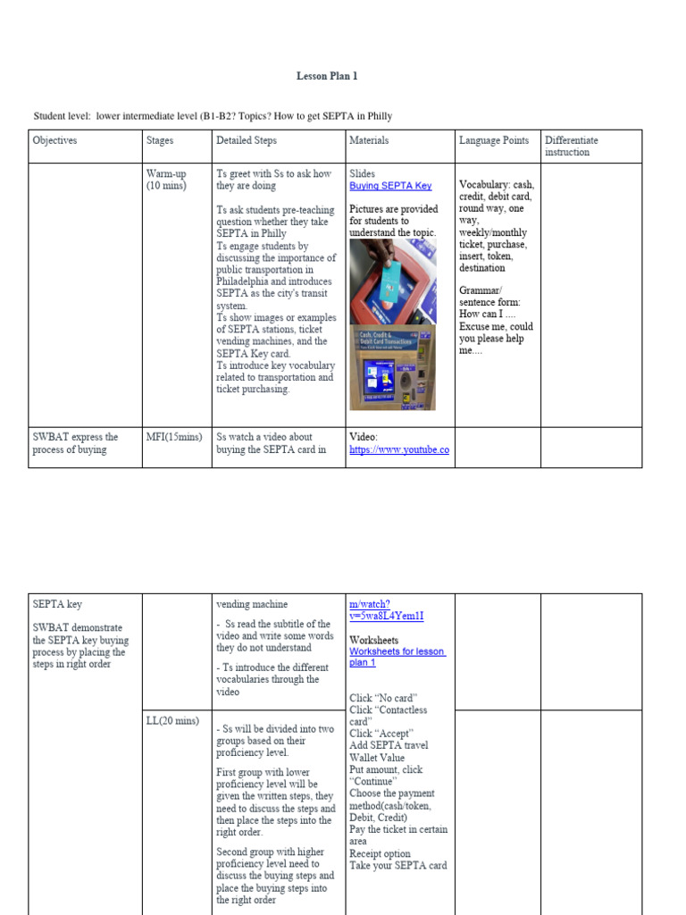 Lesson Plan 1 | PDF | Septa | Human Communication