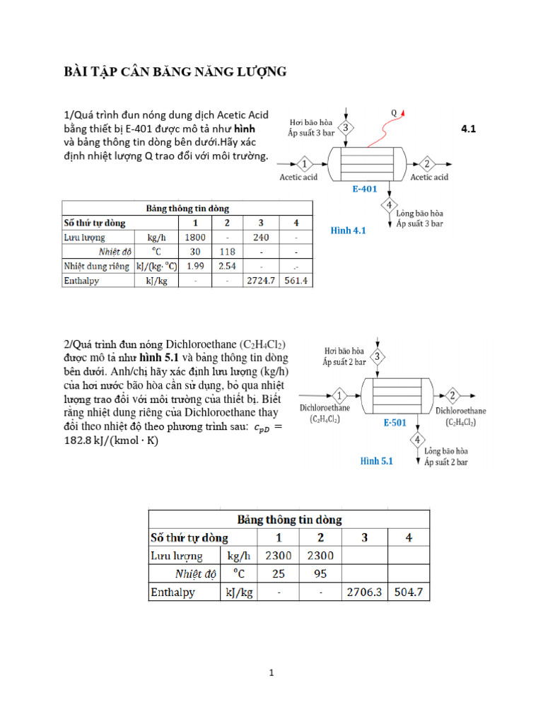 BT-CBVC-CBNL-12H-2-Nov-2023 | PDF
