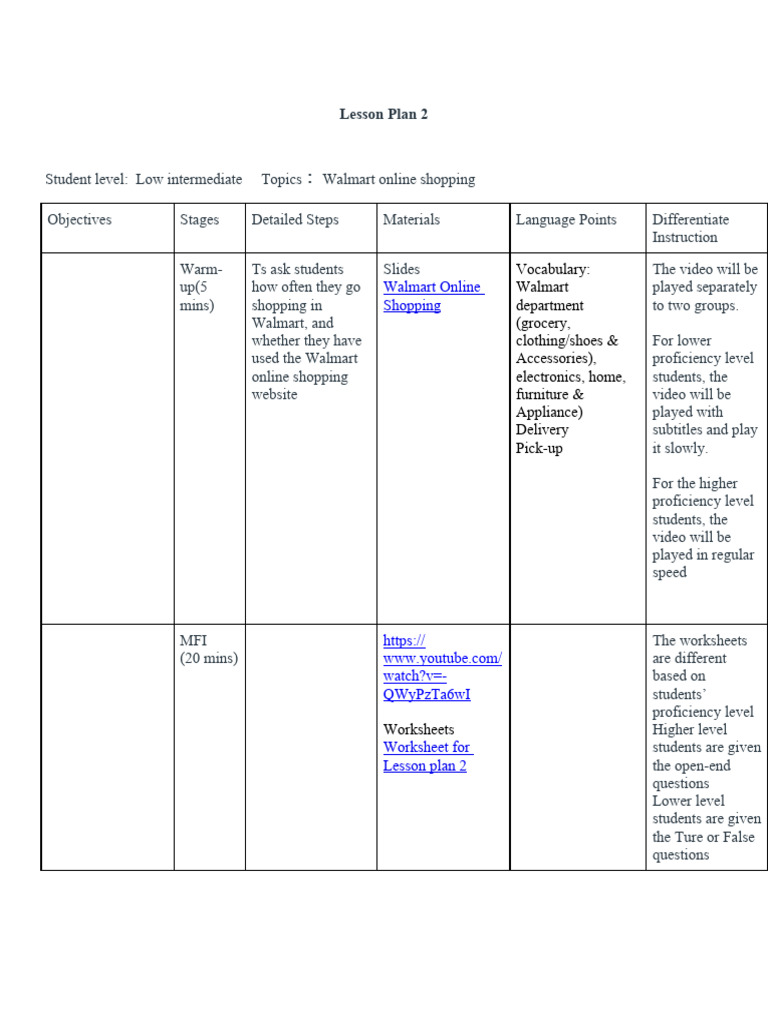 Lesson Plan 2 | PDF | Literacy | Communication