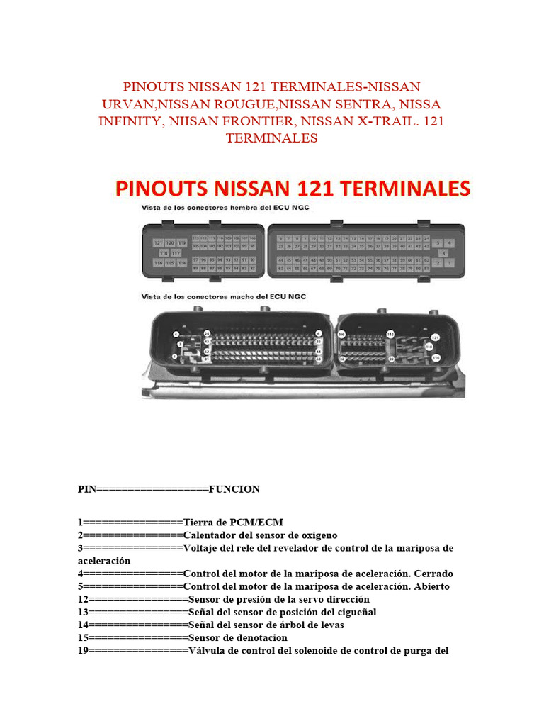 Pinout Nissan 121 y Urvan 2.5 | PDF | Acelerador | Inyección de combustible